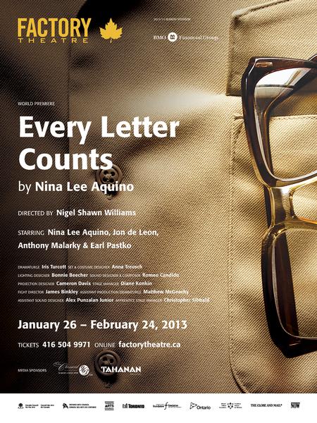 Every Letter Counts The Toronto Theatre Database