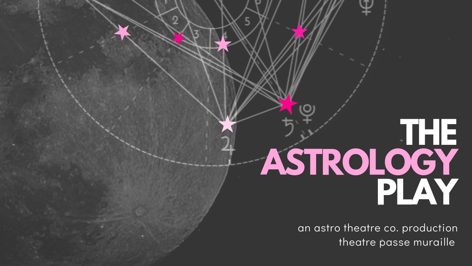 The Astrology Play | The Toronto Theatre Database